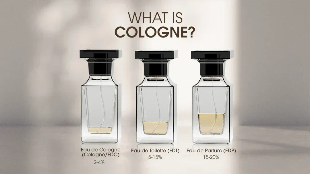What is Cologne? | Complete Guide to History, Types & Usage – Scents N ...